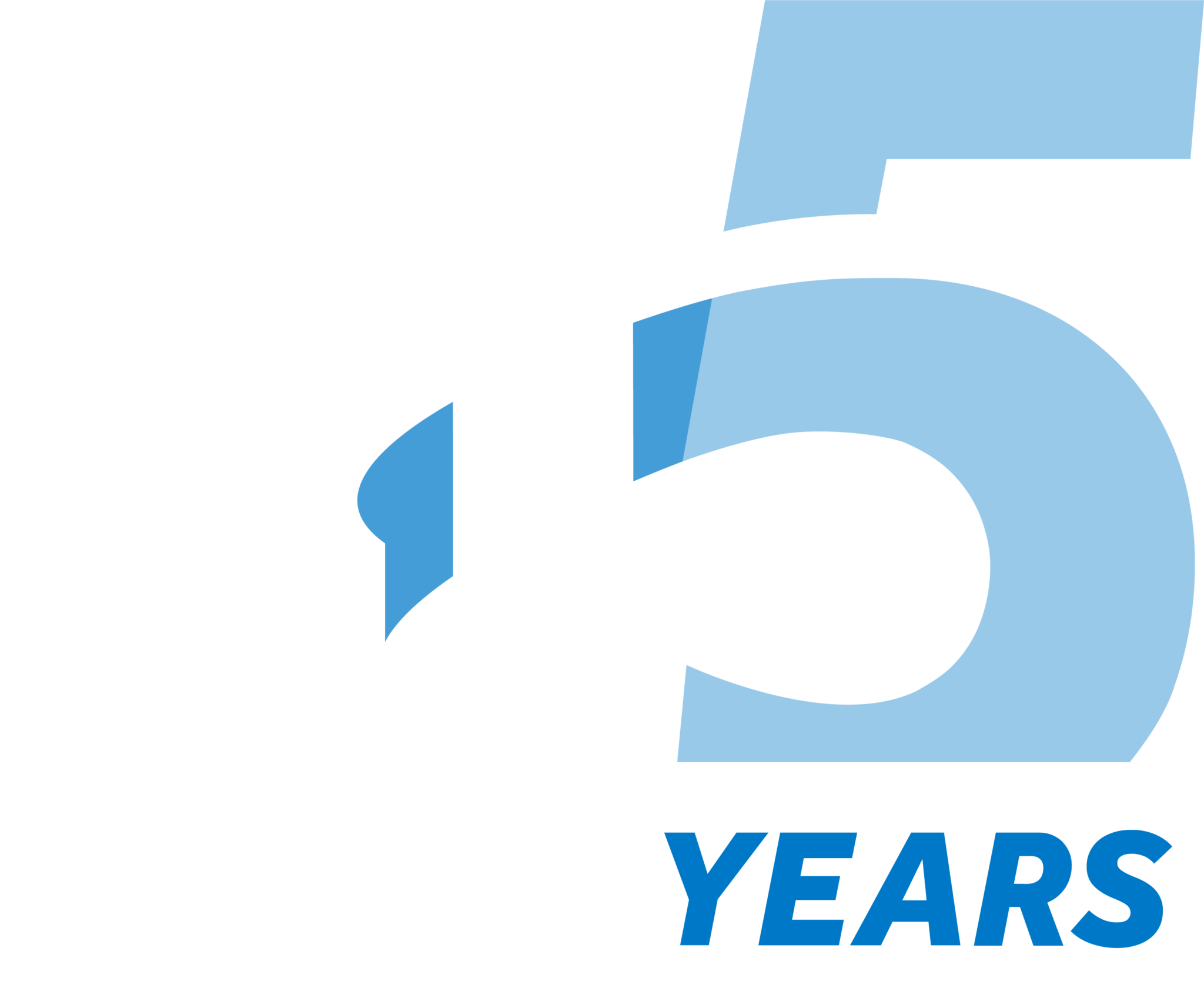 gategroup | Creating culinary connections